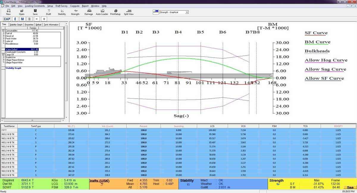 Naval Architecture – Marine Design & Engineering – Cybermarine Singapore