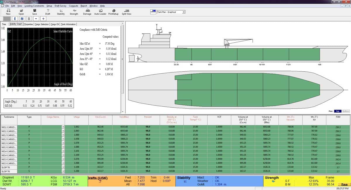 Naval Architecture – Marine Design & Engineering – Cybermarine Singapore