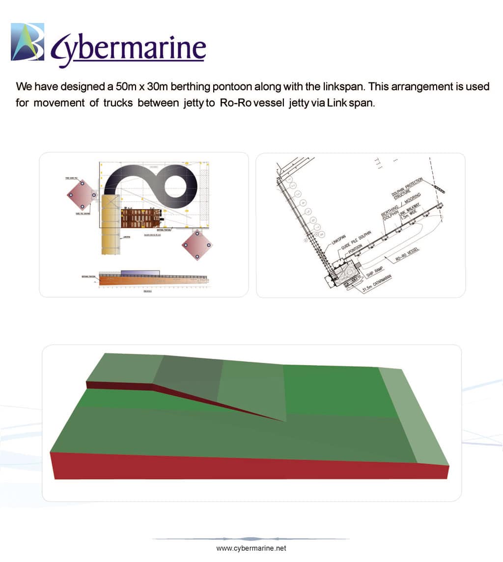Maritime Civil Engineering – Marine Design & Engineering – Cybermarine ...