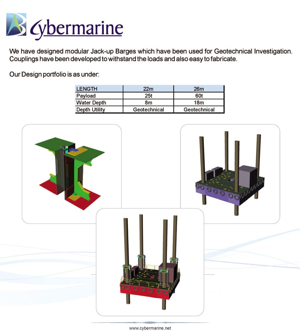 Maritime Civil Engineering – Marine Design & Engineering – Cybermarine ...