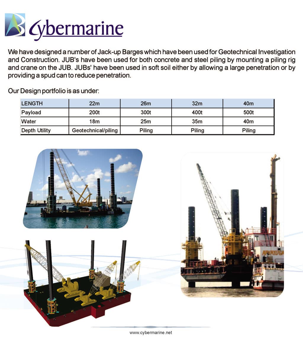 Maritime Civil Engineering – Marine Design & Engineering – Cybermarine ...