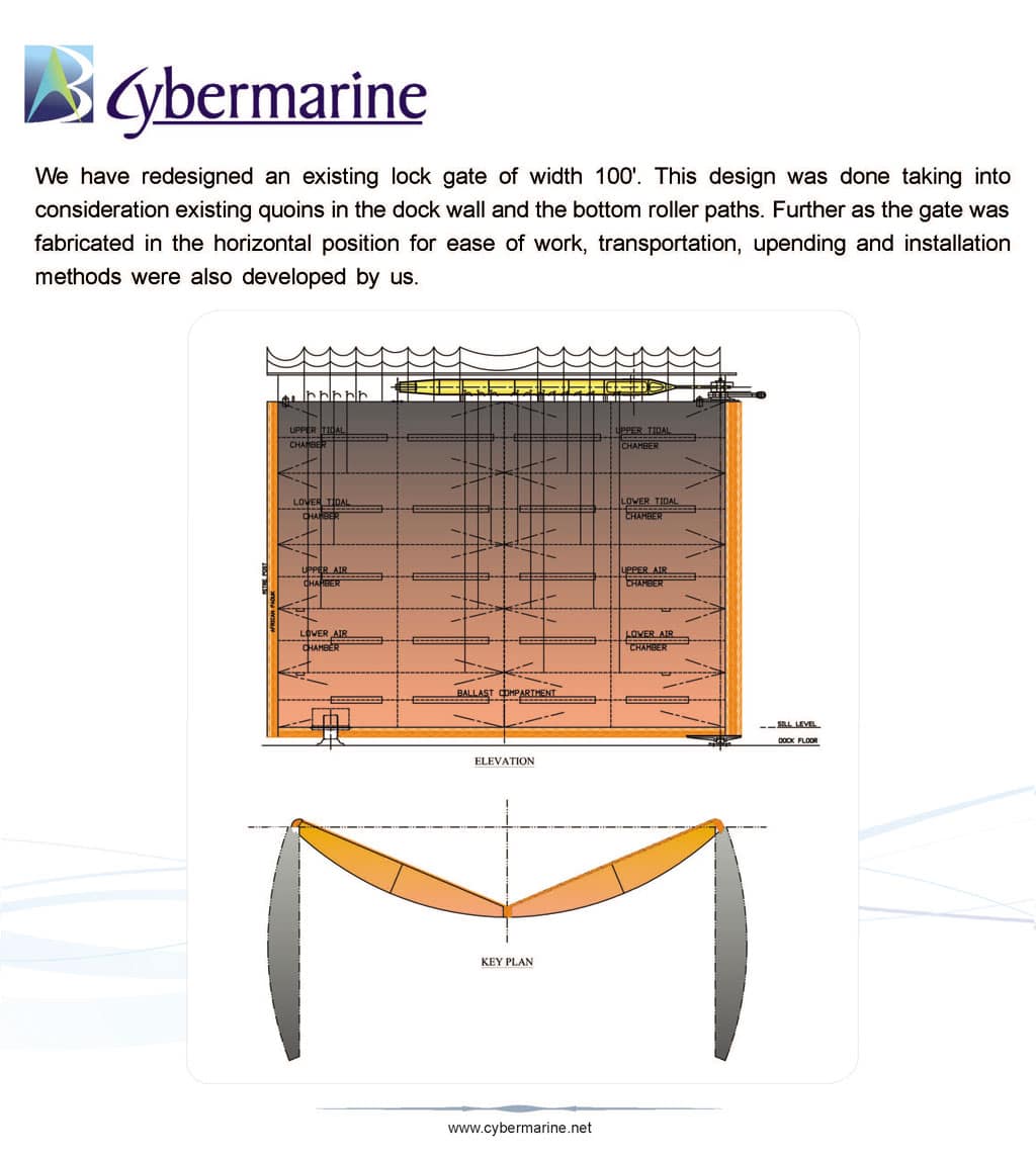 Maritime Civil Engineering – Marine Design & Engineering – Cybermarine ...