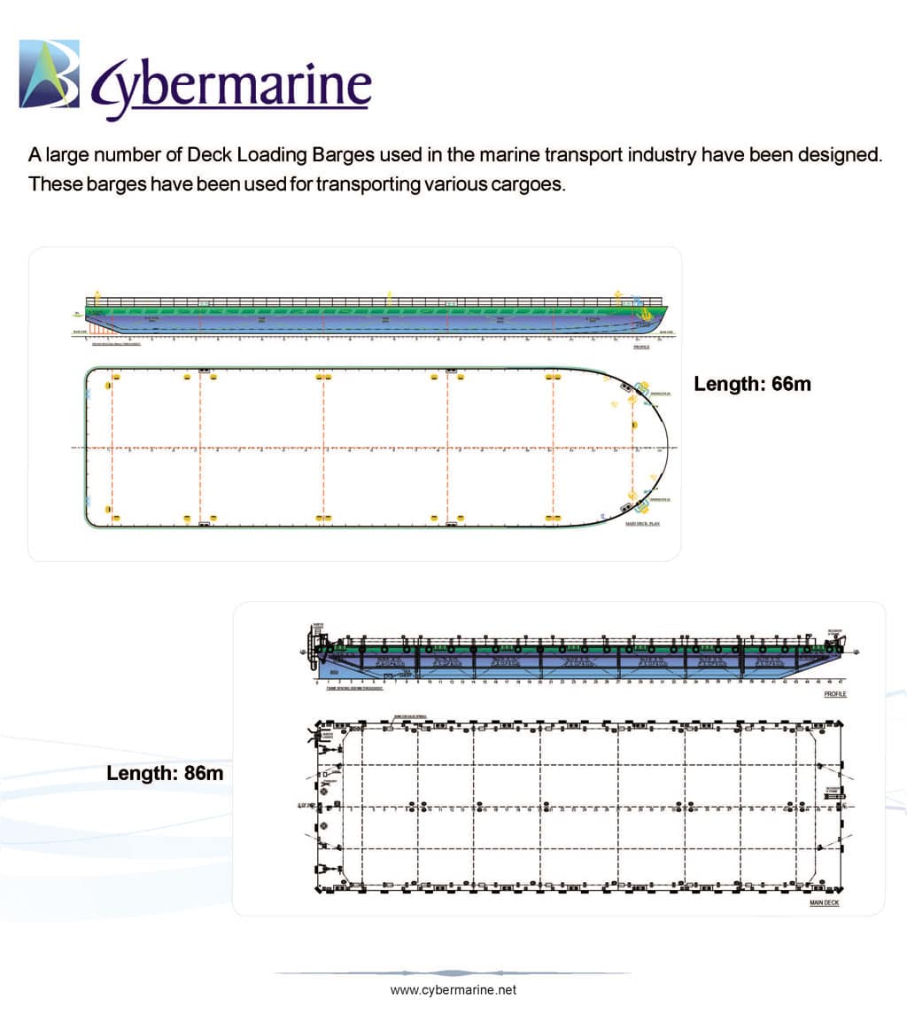 Maritime Civil Engineering – Marine Design & Engineering – Cybermarine ...