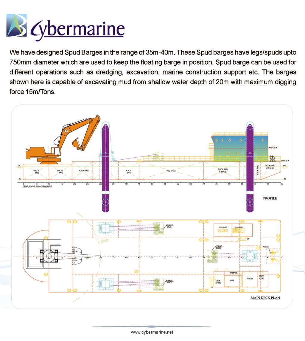 Maritime Civil Engineering – Marine Design & Engineering – Cybermarine ...